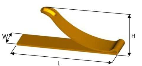 Spring Finger Contacts (SMT) - Compelma