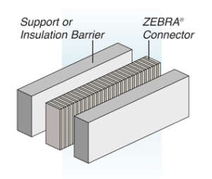 The what, why and how of elastomeric connectors - Compelma