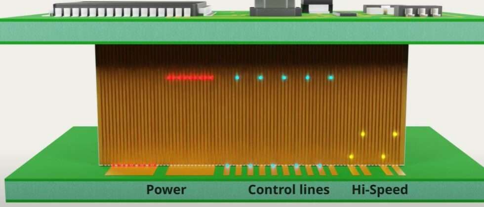 The what, why and how of elastomeric connectors - Compelma