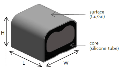 Soft SMD Contact Pads - Compelma